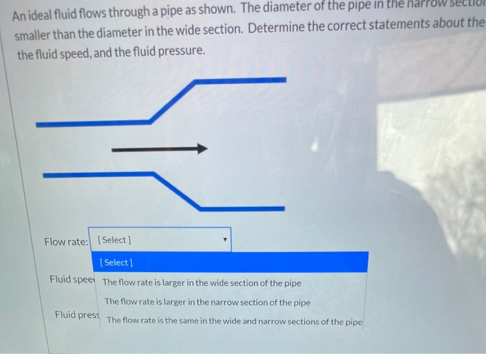 Solved 1 pts Question 14 An ideal fluid flows through a pipe | Chegg.com