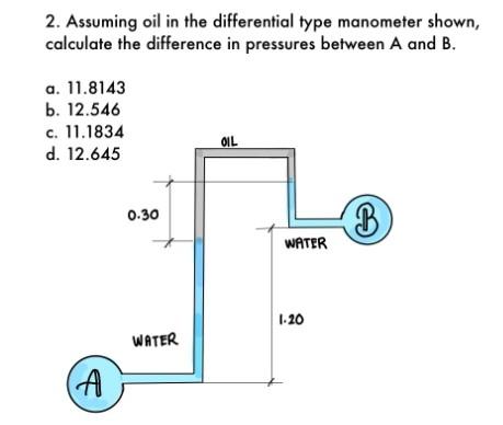 Solved 2. Assuming oil in the differential type manometer | Chegg.com