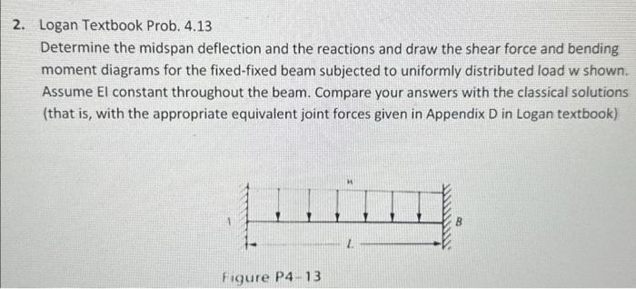 Solved Logan Textbook Prob 4 13 Determine The Midspan