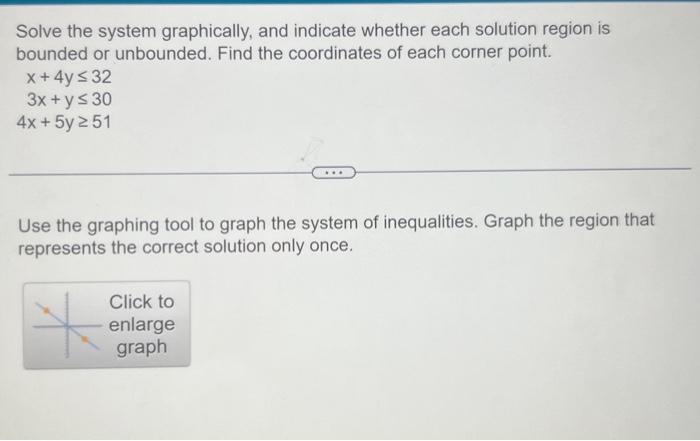 Solved Solve the system graphically, and indicate whether | Chegg.com