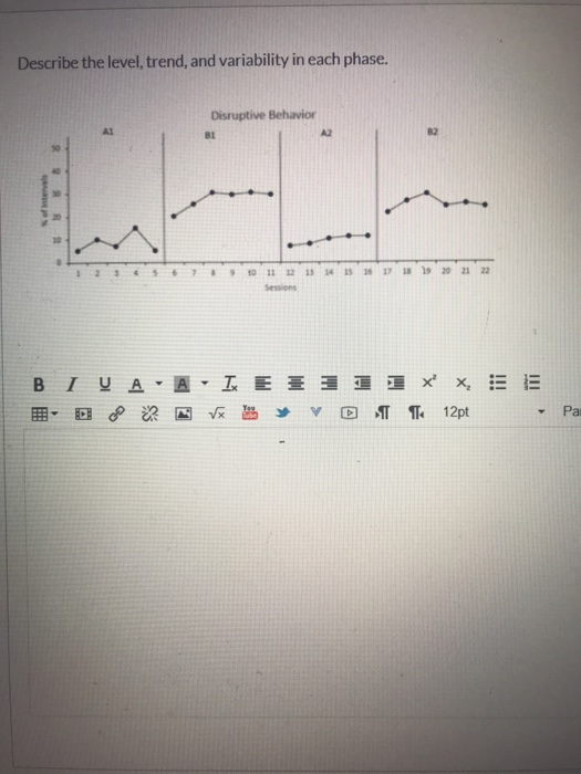 Solved Describe the level, trend, and variability in each | Chegg.com