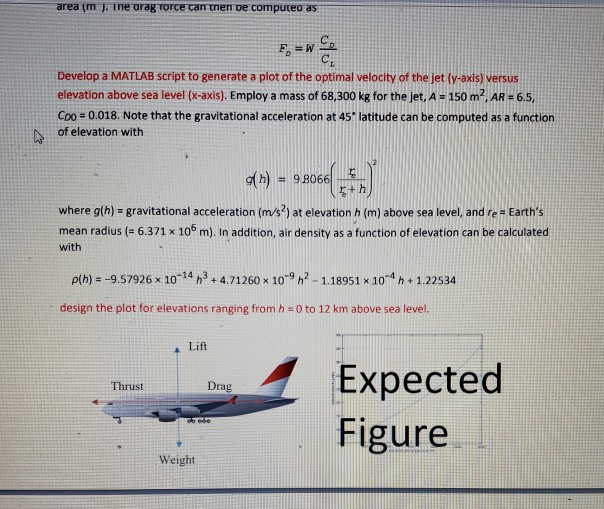 Solved For a jet in steady, level flight, thrust balances | Chegg.com