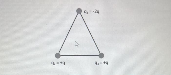 Solved The figure shows three charges, q1,q2 and q3, | Chegg.com