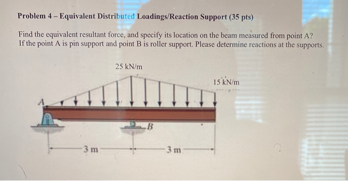 Solved Problem 4 - Equivalent Distributed Loadings/Reaction | Chegg.com