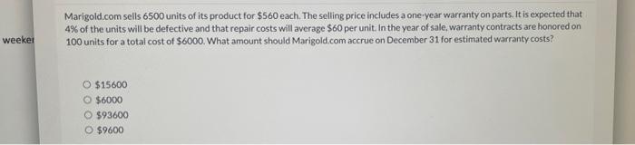 Solved The journal entry to record the monthly payroll on | Chegg.com