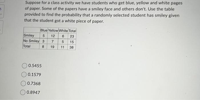 Solved Suppose for a class activity we have students who get | Chegg.com