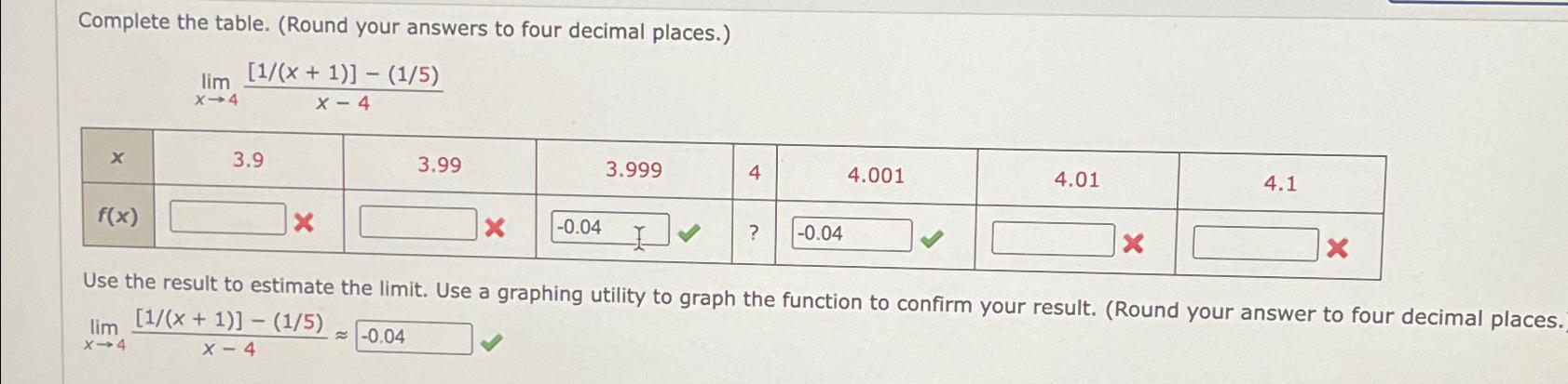 Solved Complete the table. (Round your answers to four | Chegg.com