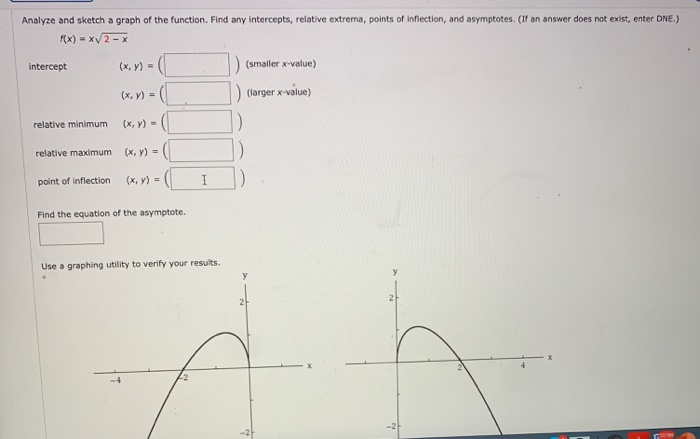 Solved analyze and sketch a graph of the function. find any | Chegg.com