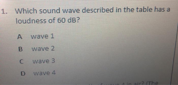 Solved 1. Which sound wave described in the table has a | Chegg.com