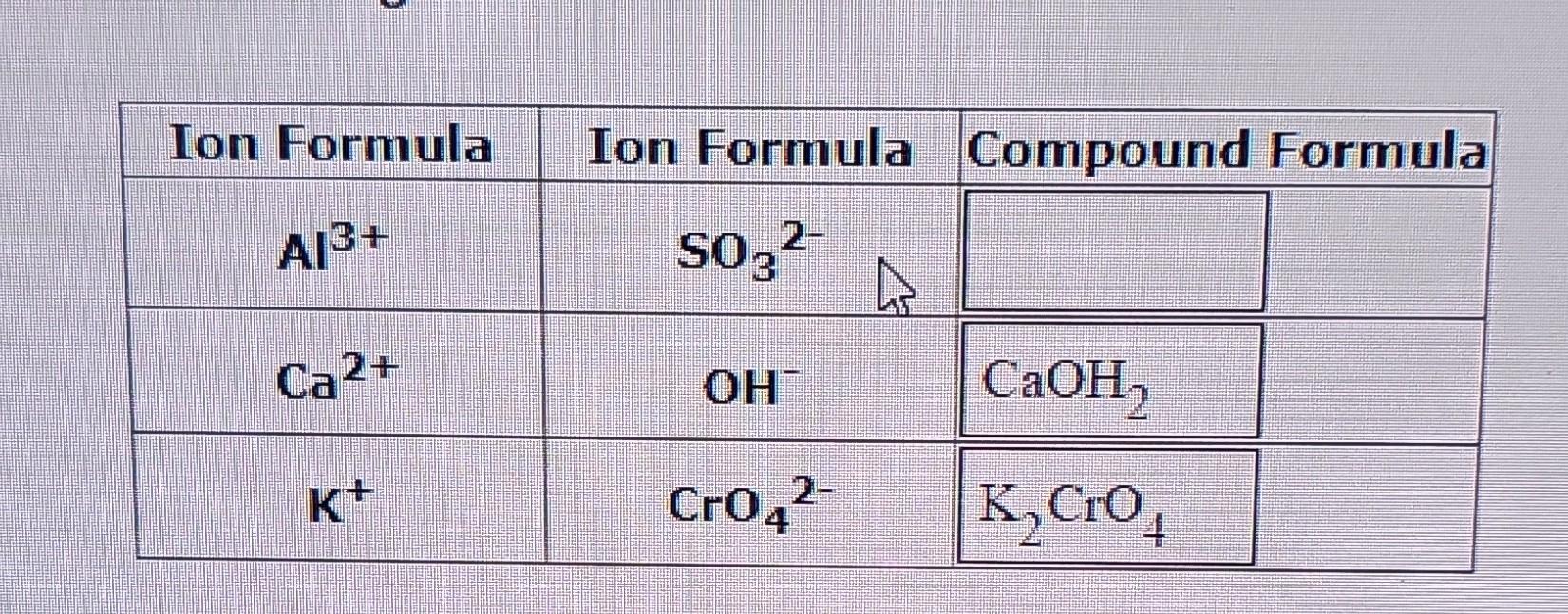 Solved Complete the following table:\begin{tabular}{|c|c|l|} | Chegg.com