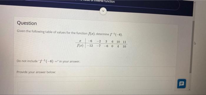 Solved Tunction Question Given the following table of values | Chegg.com