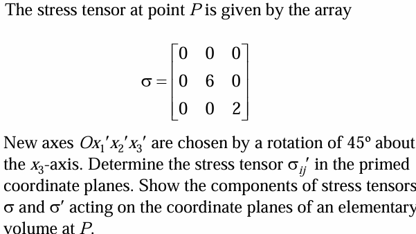 Solved The stress tensor at point P ﻿is given by the | Chegg.com
