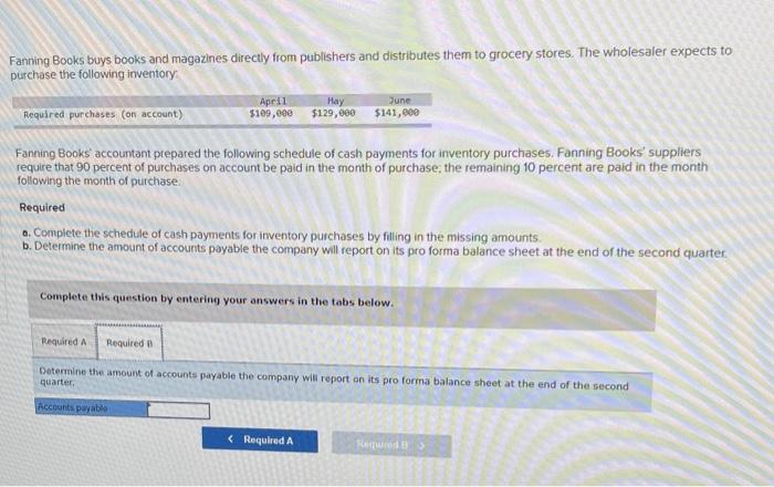 Solved Fanning Books buys books and magazines directly from | Chegg.com
