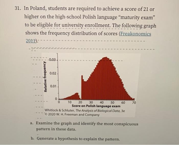 Solved 31. In Poland, students are required to achieve a | Chegg.com