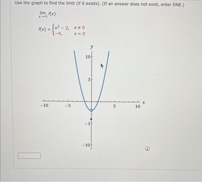 Solved Use the graph to find the limit (if it exists). (If | Chegg.com