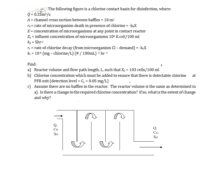 Solved The following figure is ﻿a chlorine contact basin for | Chegg.com