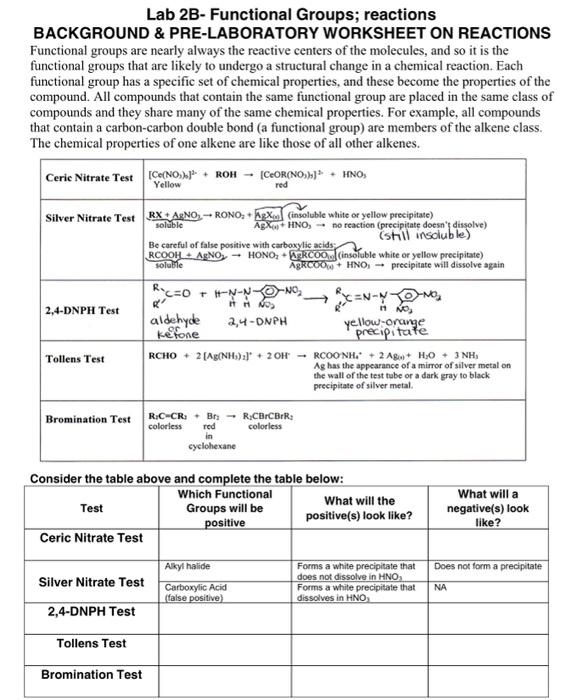 Solved picture is attached.Lab 2B-Functional Groups; | Chegg.com