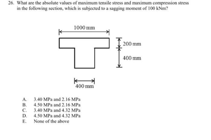 Solved 26. What are the absolute values of maximum tensile | Chegg.com