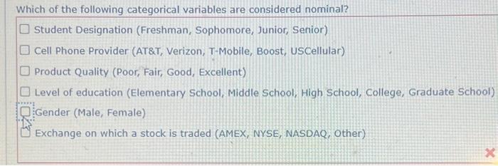 Solved Which of the following categorical variables are | Chegg.com