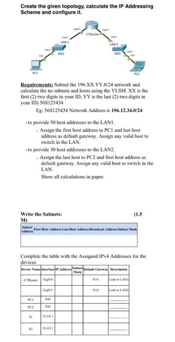 Solved Create the given topology, calculate the IP | Chegg.com