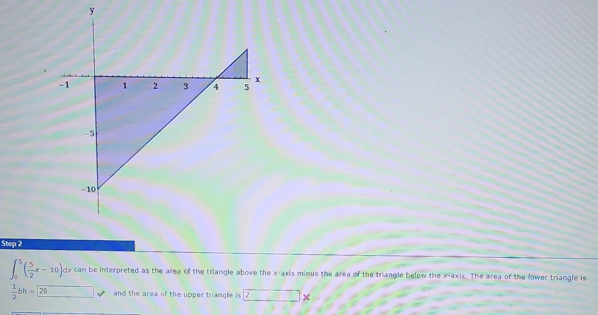Solved ∫05(25x−10)dx can be interpreted as the area of the | Chegg.com