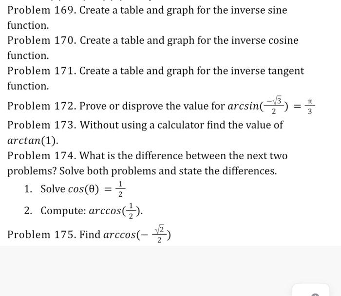 Solved Problem 169. Create a table and graph for the inverse | Chegg.com