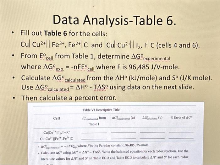 Solved Table EC. 2: Thermodynamic Properties of Pure | Chegg.com