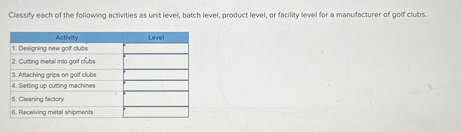 Solved Classify each of the following activities as unit | Chegg.com