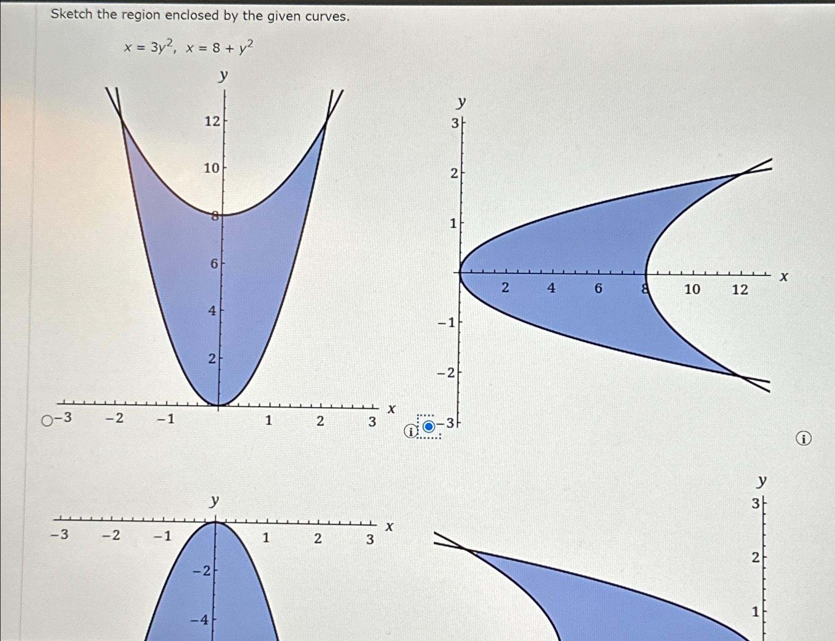 Solved Sketch the region enclosed by the given | Chegg.com