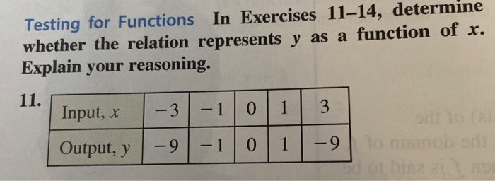 Solved Testing For Functions In Exercises 11 14 Determine