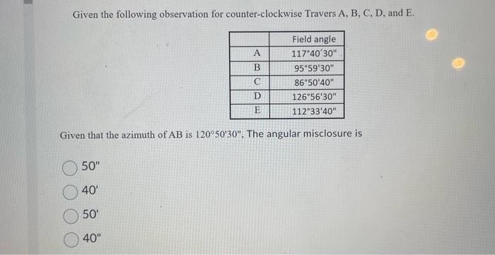 Solved Given the following observation for counter-clockwise | Chegg.com