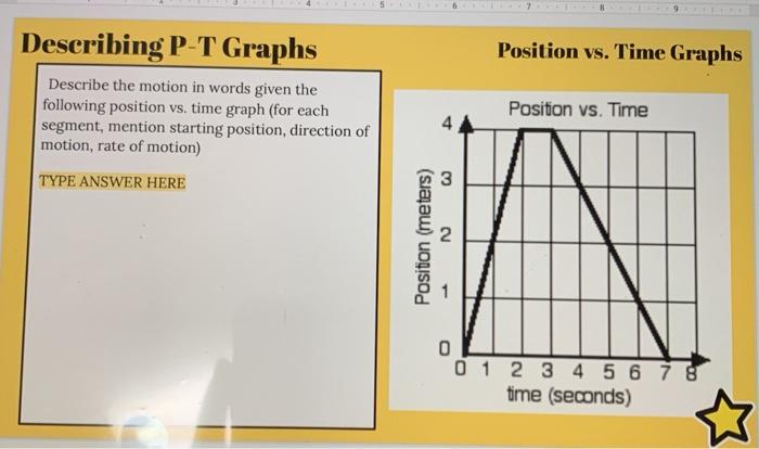 Solved Position vs. Time Graphs Describing P-T Graphs | Chegg.com