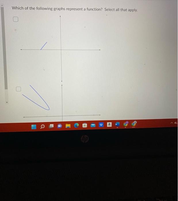 Solved Which of the following graphs represent a function? | Chegg.com