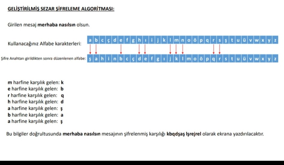 Caesar encryption is the oldest known and simplest | Chegg.com