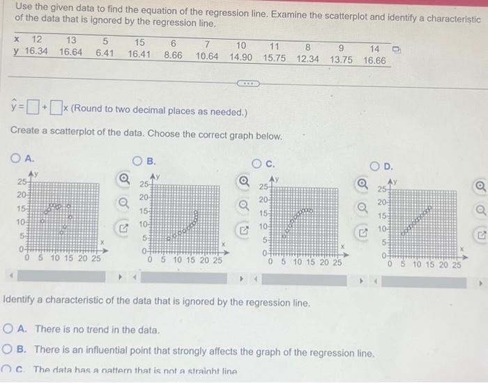 Solved Use the given data to find the equation of the | Chegg.com