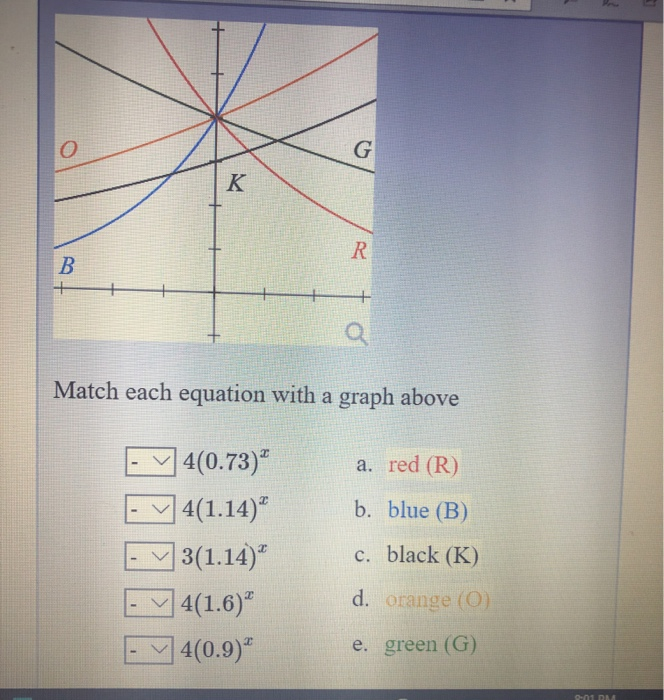 Solved Match each equation with a graph above a. red (R) b. | Chegg.com
