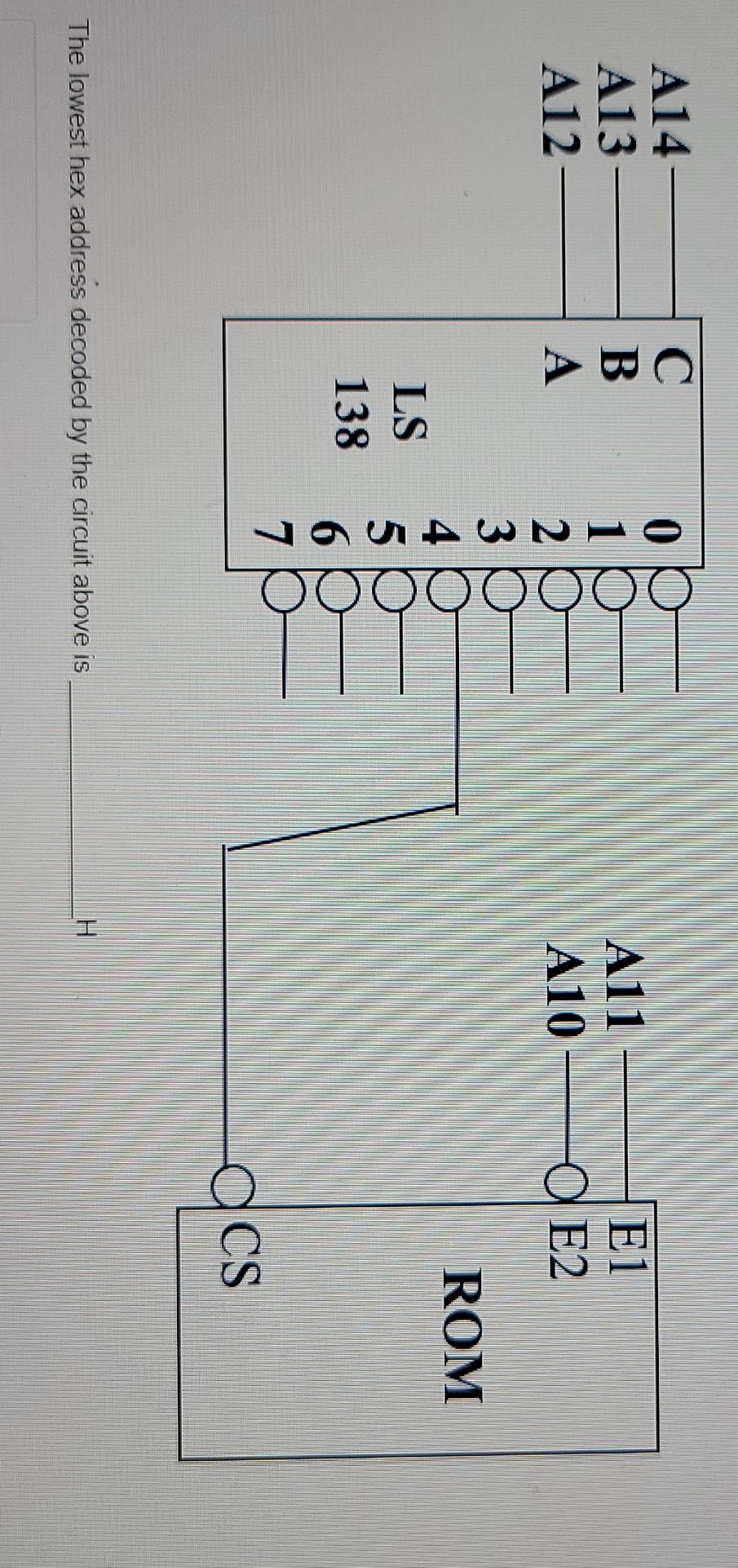 Solved A14 A13 A12 С B A A11 A10 - 1 2 3 E1 CE2 QUANO ROM LS | Chegg.com