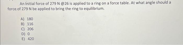 Solved An Initial force of 279 N@26 is applied to a ring on | Chegg.com