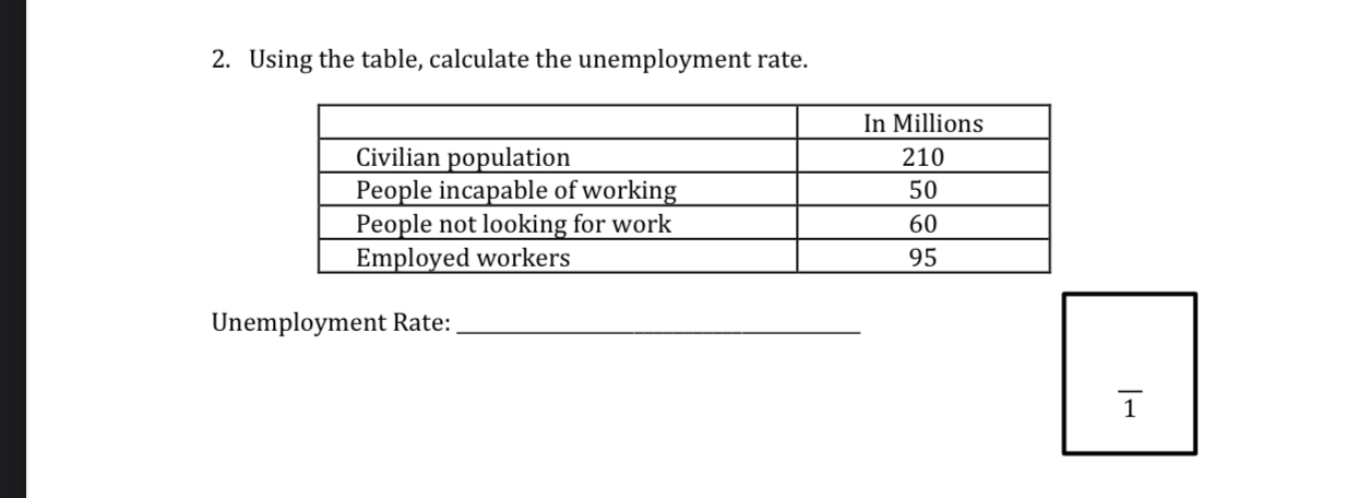 Solved Using the table, calculate the unemployment | Chegg.com