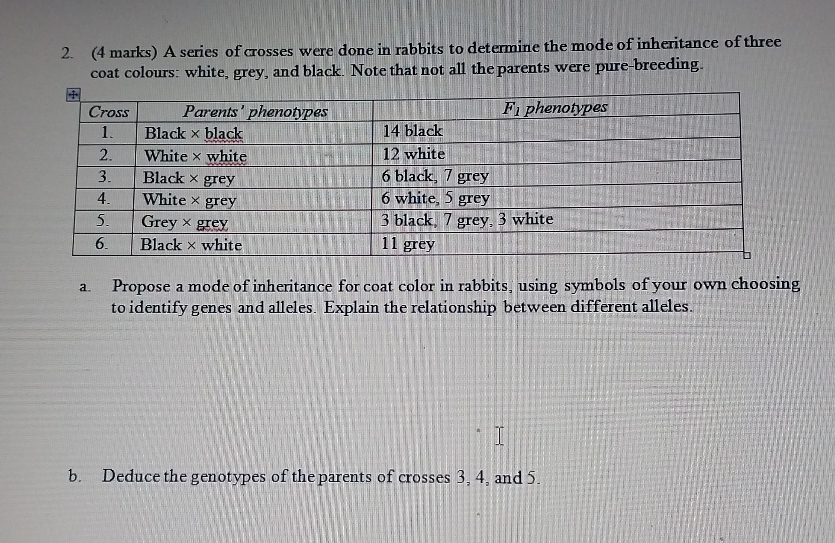 Solved (4 ﻿marks) ﻿A series of crosses were done in rabbits | Chegg.com