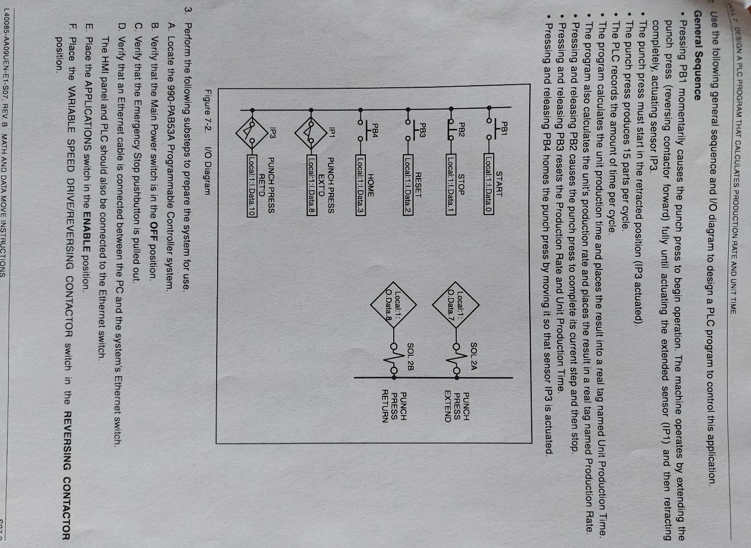 Solved Use the following general sequence and I/O diagram to | Chegg.com