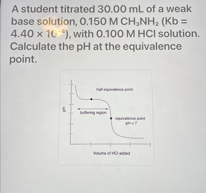 Solved A student titrated 30.00 mL of a weak base solution, | Chegg.com