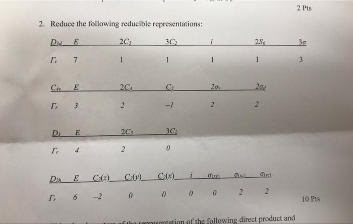 Solved 2. Reduce the following reducible representations: | Chegg.com