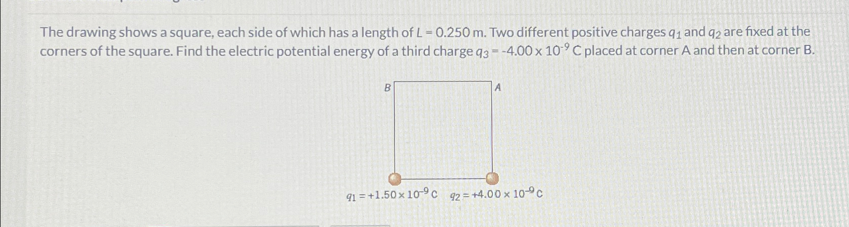 Solved The drawing shows a square, each side of which has a | Chegg.com