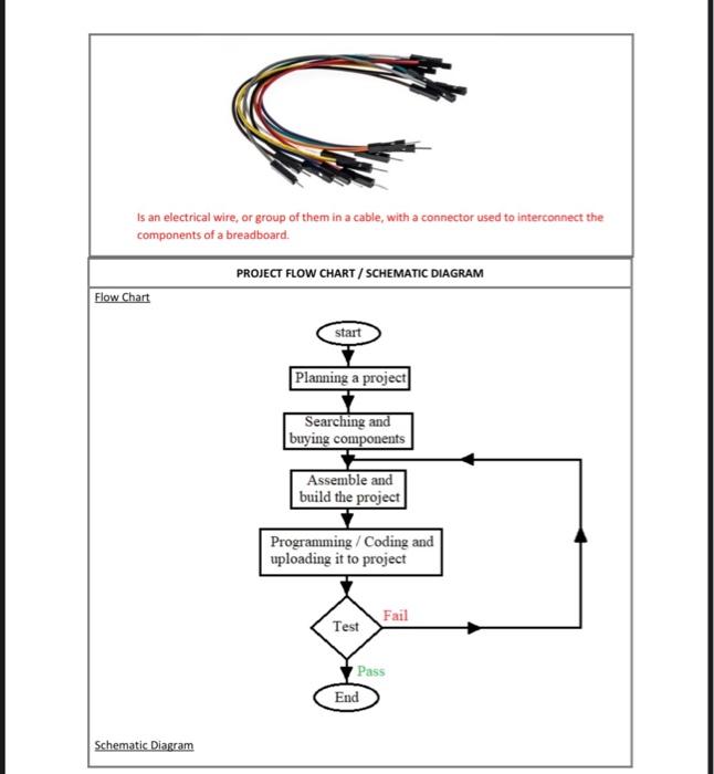 Solved INTRODUCTION OBJECTIVES HARDWARE/SOFTWARE | Chegg.com