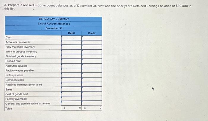 Solved Required information Problem 2-3A (Algo) Computing | Chegg.com