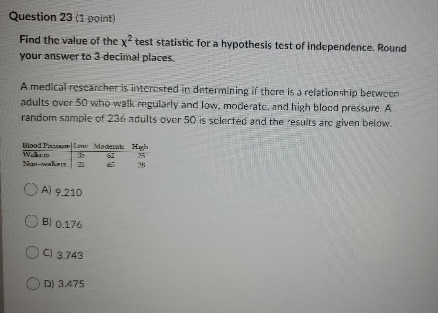 Solved Question 23 (1 point) Find the value of the x2 test | Chegg.com