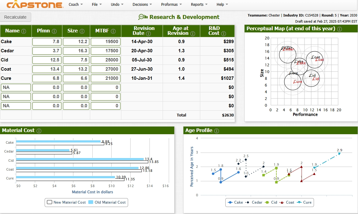 Solved capstone webapp decisions research and development | Chegg.com