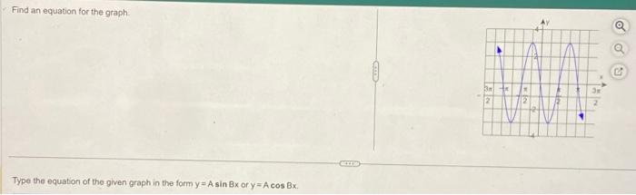 Solved Find an equation for the graph. Type the equation of | Chegg.com
