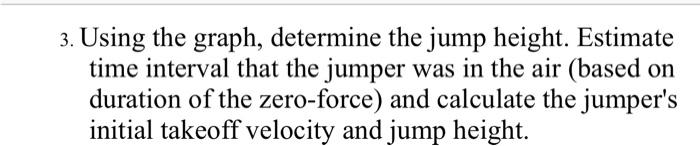 Solved 3. Using the graph, determine the jump height. | Chegg.com